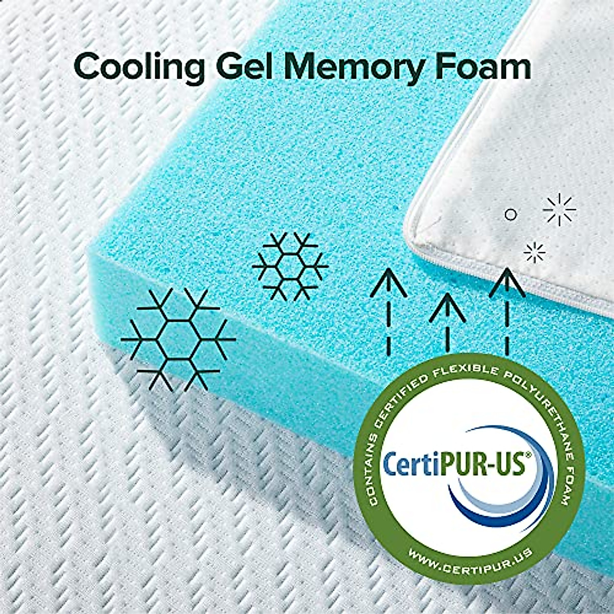 ZINUS 3 Inch Ultra Cooling Gel Memory Foam Mattress Topper with Cooling Cover, CertiPUR-US Certified, King, White