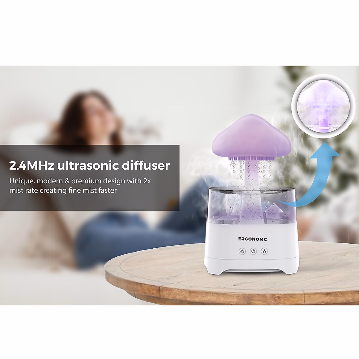 Rain Cloud Humidifier Water Drip, 2X Cool Mist Rate Ultrasonic Aromatherapy Diffuser by Ergonomc: Remote Controlled, 7 Color Night Light, 450ml, Auto Shut Off, Mushroom Humidifier, 1Yr Warranty