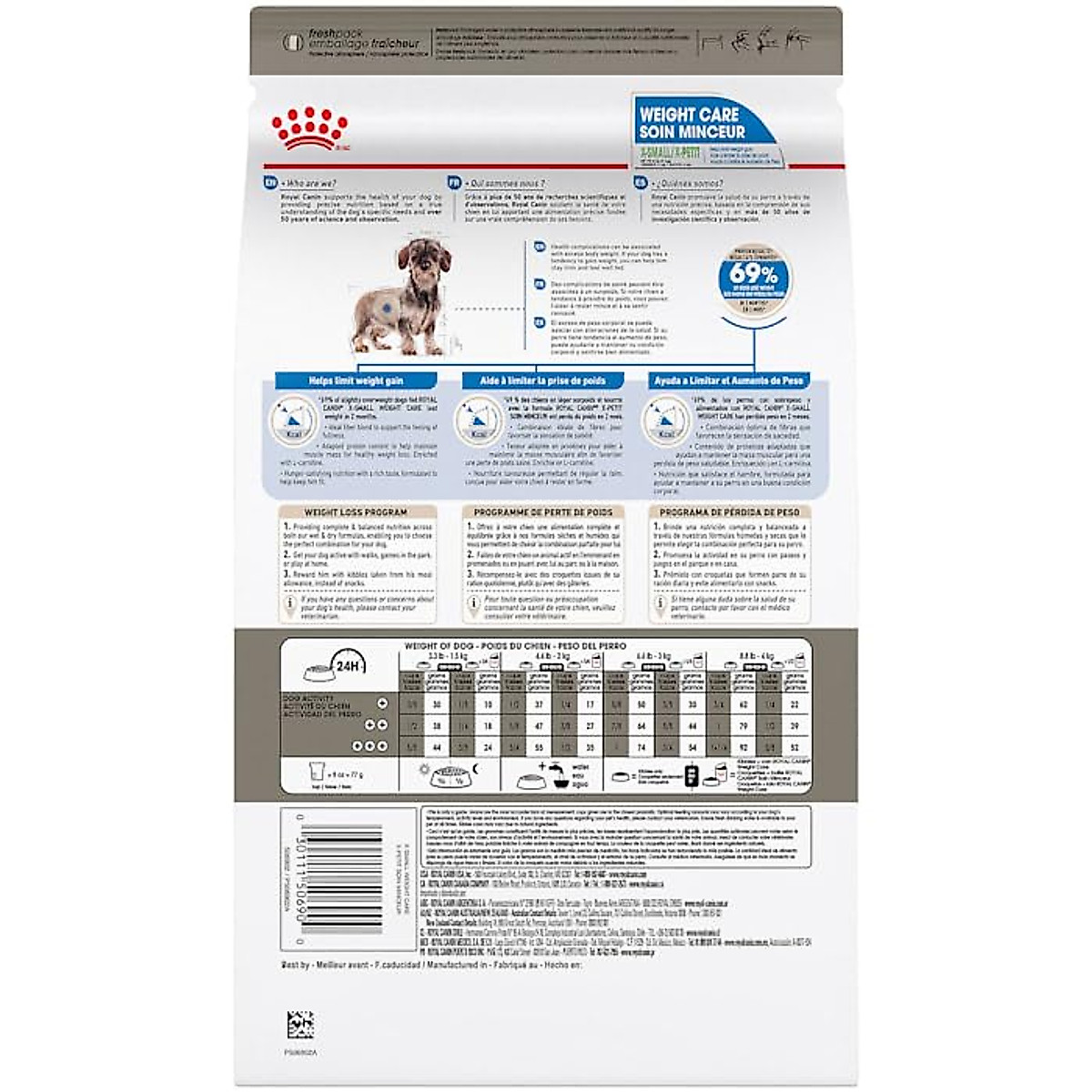 Royal Canin® Canine Care Nutrition™ X-Small Weight Care Dry Dog Food, 2.2 Lb