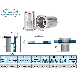 30PCs 1/4"-20 Stainless Steel Rivet Nuts Nutsert Threaded Rivet Insert Rivnuts 1/4-20UNC