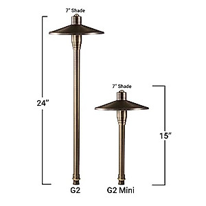 Lumen Logic G2 12V Brass Path Light (24" Tall) with 3W 2700K GU4 LED Bulb