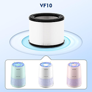 VENDFO Air Filter Replacement Standard Version for VF10/VF10 Pro, H13 True HEPA Air Cleaner Filter, 2 Pack