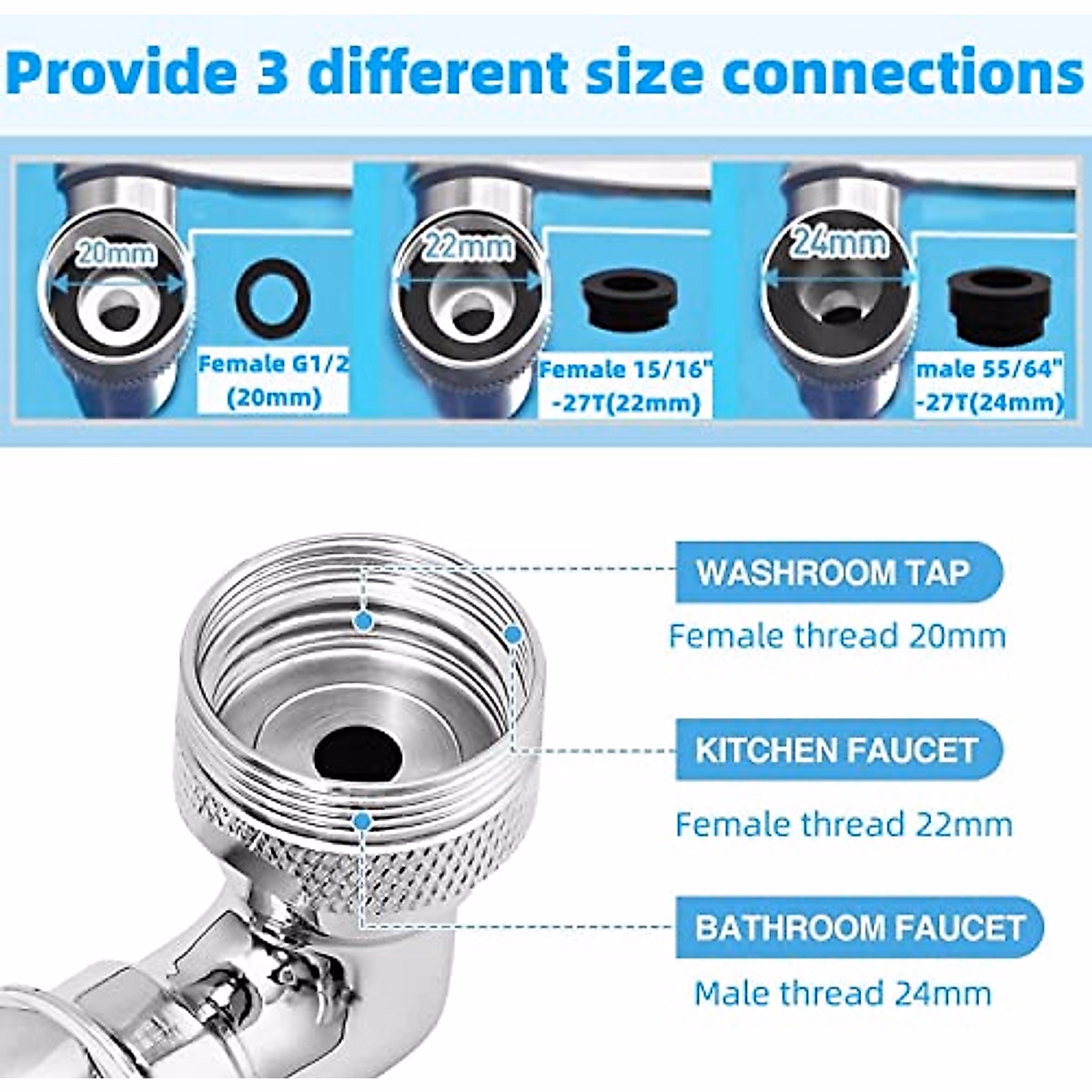 Faucet Extender for Bathroom Sink,2 Mode-1080° Rotatable Faucet Aerator Swivel Faucet Attachment, Rotating Faucet Extender for Washing Eye/Hair/Face Robotic Arm Swivel Extension Faucet Aerator
