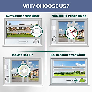 Portable AC Window Seal Kit with 5.1" Coupler, Lafinynp Adjustable Air Conditioner Window Vent Kit for AC Unit, Sliding AC Plates Kits for 17-47" Vertical/Horizontal Window and 5.1" Hose(3Pc)