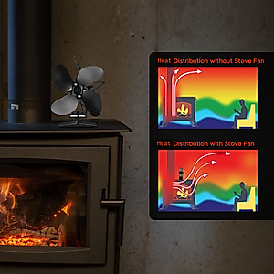 4-Blade Heat Powered Stove Fan, Fireplace Fan with Designed Silent Operation Circulating Warm Air Saving Fuel Efficiently for Home/Wood/Log Burner/Fireplace