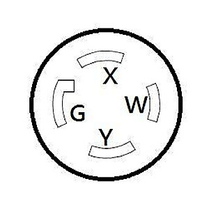 Parkworld 886474 Generator Splitter 4-Prong L14-30P Male to L14-30R & L14-20R Female Y Adapter Cord