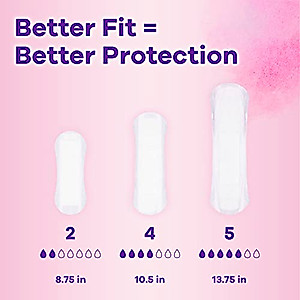 Always Discreet for Sensitive Skin Pads Moderate Absorbency Four Times Skin Protection Soft Dermatologically Tested Fragrance-Free, 57 Count