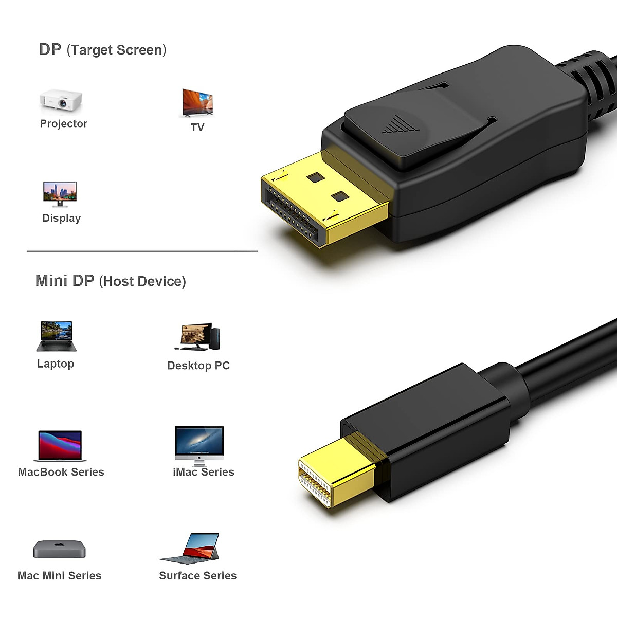 BENFEI Mini DisplayPort to DisplayPort 6 Feet Cable 4K@60Hz 2K@144Hz, Mini DP(Thunderbolt Compatible) to DP Cable (Male to Male) Gold-Plated Cord