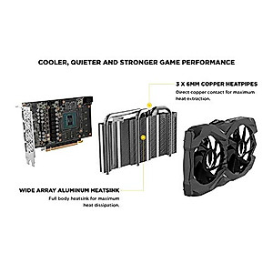 ZOTAC GeForce GTX 1660 Super 6GB GDDR6 192-bit Gaming Graphics Card, Super Compact, ZT-T16620F-10L