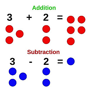 MR CHIPS Plastic Bingo Chips for Games 5,000 Count Bag - Solid and Transparent Colors Counting Blue 3/4 Inch