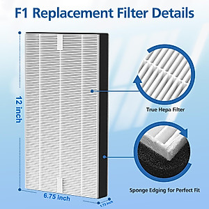 4 Pack F1 True HEPA Repalcement Filter Compatible with 3M Filtrete Room Air Purifier Models FAP-C01-F1,FAP-T02-F1, FAP-C01BA-G1, FAP-T02WA-G1, FAP-ST02W and FAP-ST02N