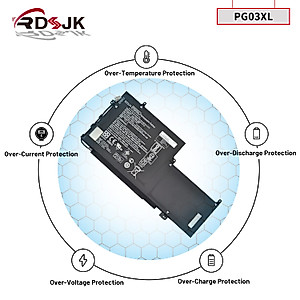 PG03XL 11.55V 65Wh Laptop Battery for HP Spectre X360 15-AP012DX 15-AP011DX 15-AP 15-AP000 AP000NA AP000NF AP000NX AP001NF AP002NG Series 831758-005 HSTNN-LB7C 831532-421 831532-422 TPN-Q168 PG03064XL