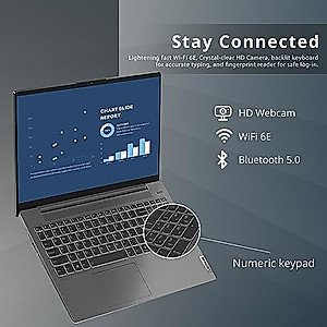 Lenovo 2022 IdeaPad 5i 15.6" FHD IPS Touchscreen Laptop, Intel 11th Gen i5-1135G7, 8GB RAM, 1TB PCIe SSD, Intel Iris Xe Graphics, Backlit Keyboard, HD Webcam, Grey, Win 11, 32GB Snowbell USB Card