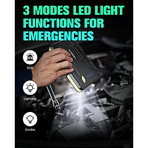 YuanKanJu Sudopo Portable Car Jump Starter 1000A Battery Booster, VIDOKA 12V Jump Starter (Gas Engines up to 7.0L, Diesel up to 5.5L) with Smart Clamp Cables, USB Quick Charge, LED Flashlight