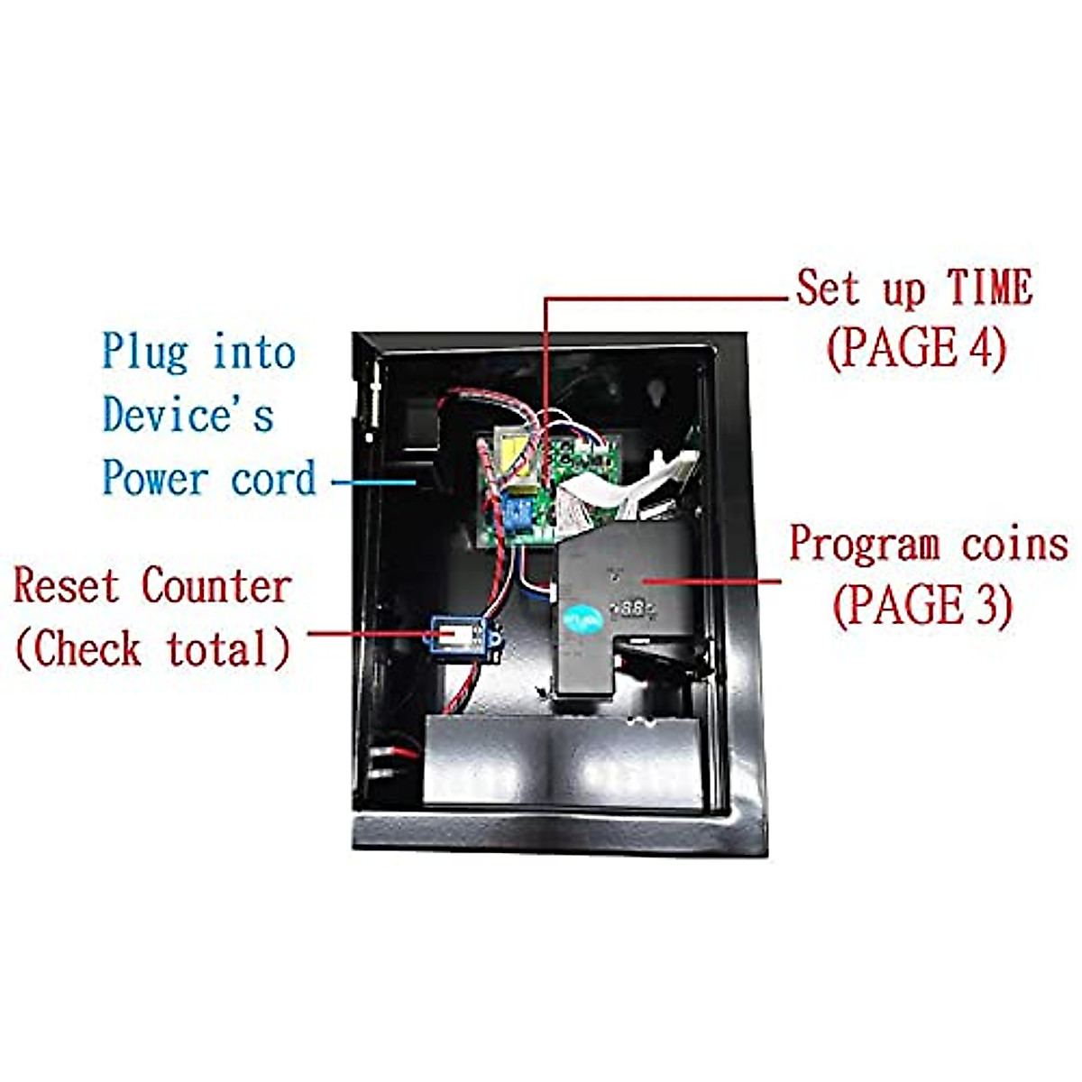 Happybuy Coin Operated Timer Control Power Supply Box Coin Acceptor Programmable Control Coin Acceptor Multi Coin Selector for Vending Machine Electronicial Device, 110V