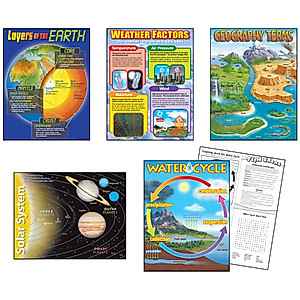 Trend Enterprises Gr 2-9 Earth Science Learning Charts Combo, Multi