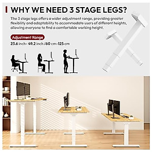 SANODESK 55 Inch 3 Stage Bamboo Electric Standing Desk, Dual Motor Height Adjustable Desk, Whole-Piece Bamboo Desktop Sit to Stand Home Office Desk (White Frame/ 55” x 28” Natural Bamboo Top)