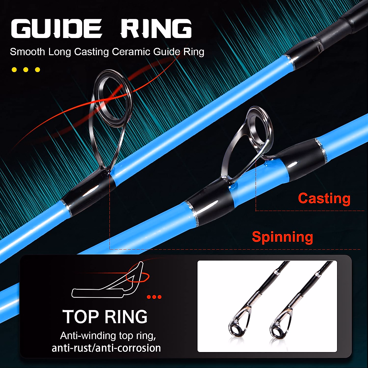 Sougayilang Fishing Pole, 2PC Spinning Rod with EVA and Cork Handle Grip, Baitcasting Rod for Freshwater Fishing Rod-Blue-5.9ft-Spinning