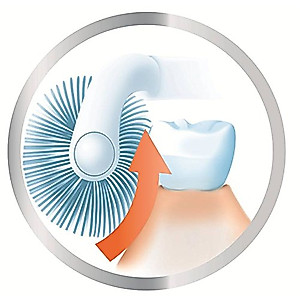 OObrush Innovative Electric Toothbrush (Rechargeable)