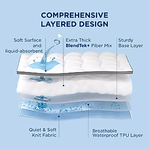 Bedsure Full Size Mattress Topper - 800GSM Extra Thick Mattress Protector Pillow Top with 8-21" Deep Pocket, Waterproof Mattress Pad Fitted, Soft Bed Topper for Full Bed