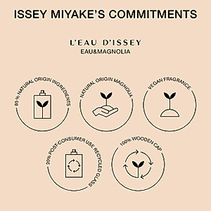 Issey Miyake Leau Dissey Eau and Magnolia EDT Intense Spray Women 1.6 oz