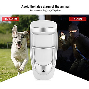 Wired Passive Infrared Motion Sensor , Motion Sensor&Detector Alarm , personally constructed Security Alert System for Monitor & keep Outside Property for Patio Deck Yard Garden