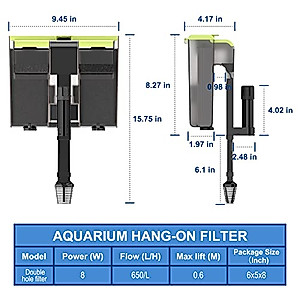 Insputer 170GPH Fish Tank Filters, Hang on Turtle Filter, 3-Layer Filtration Aquarium Filter for 30 to 45 Gallon Saltwater & Freshwater, Large Ultra Quiet Tank System
