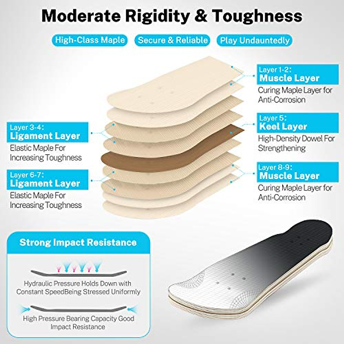 Gonex Standard Skateboard for Kids Teens Beginners, 31 x 8 Inch Double Kick Concave Complete Skate Board for Boys Girls Adults with 9 Layer Maple Deck, Diamond