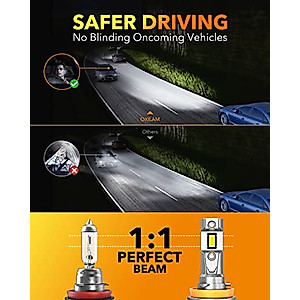 OXILAM 2023 Upgraded H11 LED Bulbs, 16000LM 500% Brighter 1:1 Size, 6500K Cool White Wireless H9 H8 LED Bulb, Canbus Halogen Replacement Plug and Play, Pack of 2