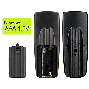 Replacement for Frigidaire Air Conditioner Remote Control Listed in The Picture (D)