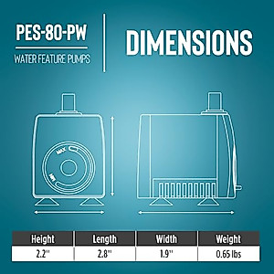 Little Giant PES-80-PW 115-Volt, 77 GPH Magnetic Drive Fountain Pump with 6-Ft. Cord, Black, 566714