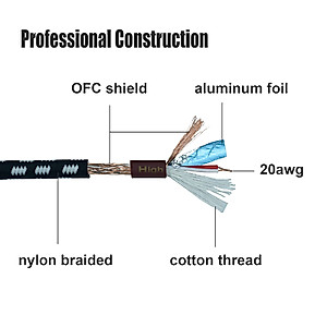 Mugteeve Short XLR Microphone Cables 3.3FT, Heavy Duty 3pin Balanced XLR Male to Female Mic Audio Cable, Nylon Braided, OFC Shielded, for Mixer Speaker Patch Cable, 2Pack