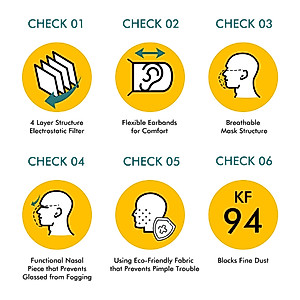 [20Packs] KF-94 - Face Protective Mask for Adult (White) [Made in Korea] [20 Individually Packaged] KN FLAX Premium KF-94 Certified Face Safety White Dust Mask for Adult [English Packing]