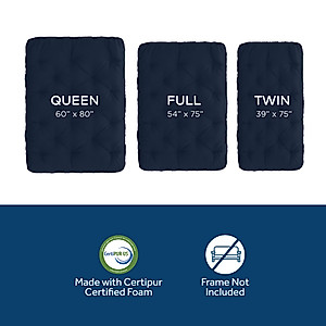 Royal Sleep Products by The Futon Factory 8 inch Foam Futon Mattress - Solid Navy Cover - Full Size - CertiPUR Certified Foams - Made in USA - (Frame not Included)
