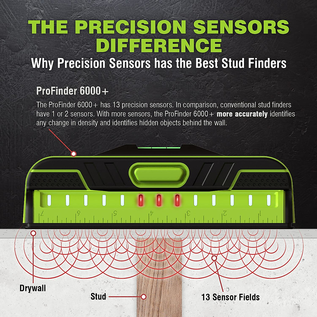 Precision Sensor ProFinder 6000+ Professional Stud Finder