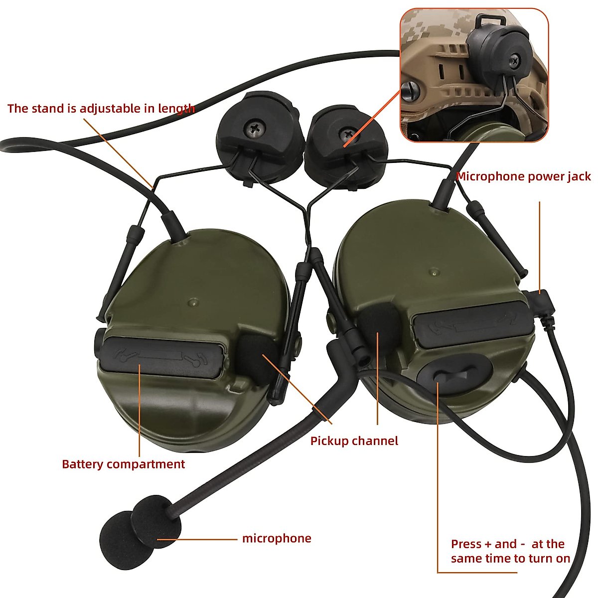 HEARFALCOM Tactical Comta III Headset Helmet ARC Rail Adapter Bracket Version with U94 PTT Adapter Compatible with Baofeng UV-5R, UV-82 Walkie Talkie for Airsoft Sports（FG）