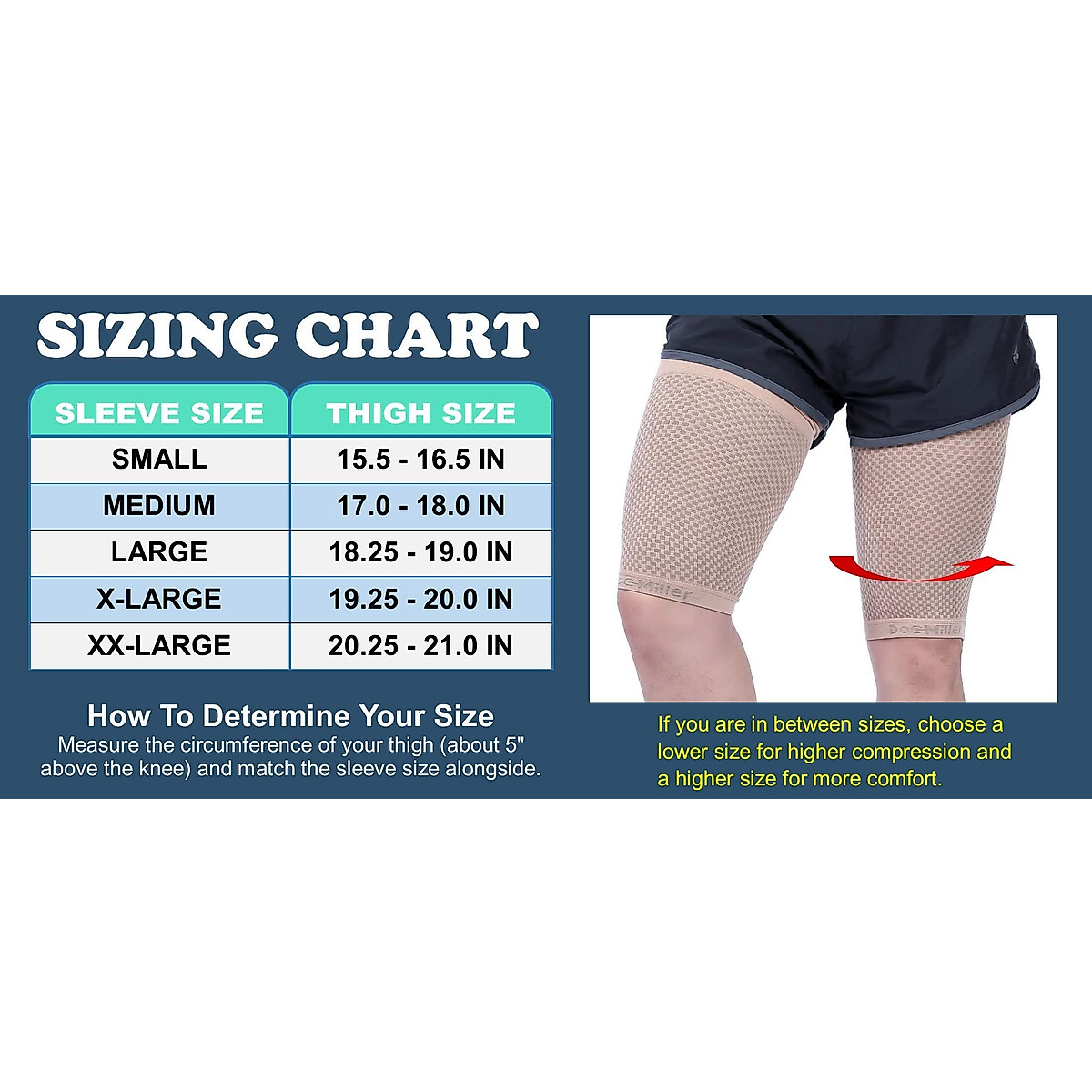 Doc Miller Thigh Compression Sleeve for Men Women 1 Pair – Quad & Thigh Compression Wrap - Braces for Thigh Pain Muscle Recovery - Hamstring Compression Sleeve Silicone Band - 1 Pair