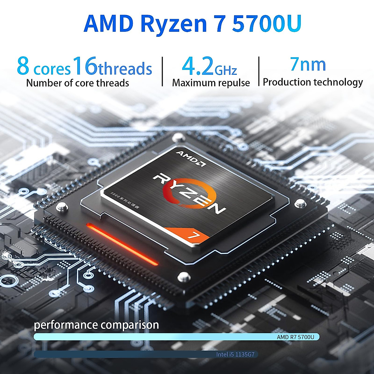 AskHand Mini PC AMD Ryzen 7 5700U (8 Core 16 Threads 4.3 GHz) 16GB DDR4 RAM 512GB PCIE SSD, Windows 11 Pro Support/WiFi 6E /BT-5.2 /USB*4 /USB-C /2*HDMI, 4K@60Hz 3 Screens Simultaneous Output