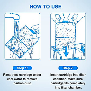 HiTauing 6 Pack PF-L Carbon Cartridge for Top Fin Silenstream PF20, PF30, PF40 and PF75 Power Filters