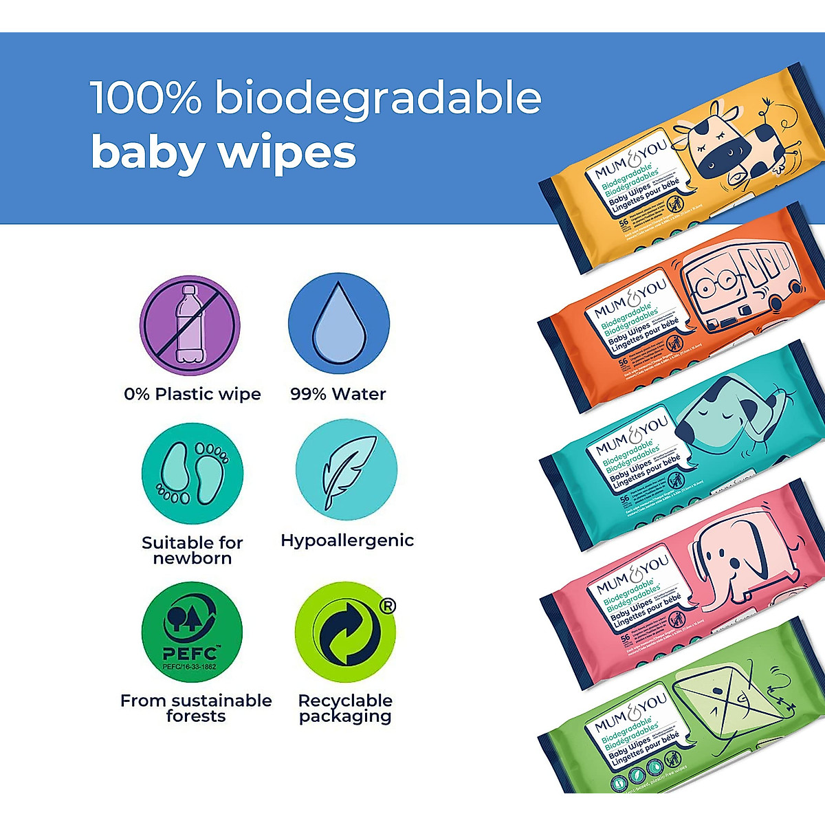 Mum & You Biodegradable Compostable Vegan Registered Plastic Free Baby Wet Wipes with Recyclable Packaging, 99.4% Water, 0% Plastic, Hypoallergenic & Dermatologically Tested (Pack of 6)