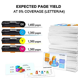 Toner Bank Compatible Toner Cartridge Replacement for HP 202A CF500A 202X CF500X M281fdw Color Pro MFP M281fdw M281cdw M254dw M281fdn M281 M254 202 Printer Ink (Black Cyan Yellow Magenta, 4-Pack)