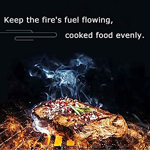 9904190040 Digital Fan Kit Compatible with Masterbuilt MB20040220 MB20041220 Charcoal Grill, Gravity Series 560 800 1050 Digital Charcoal Grill and Smoker Accessories