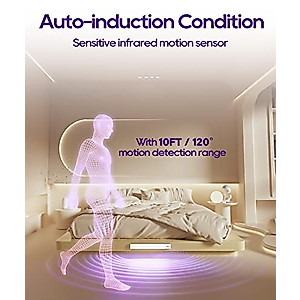 Auxoda Under Cabinet Lights, LED Lights Motion Sensor Light Indoor, Under Cabinet Lighting, 2Pack 13 Inch 7000K 56 LED Wireless USB Rechargeable Under Counter Lights, Lights for Bedroom, Closet Lights