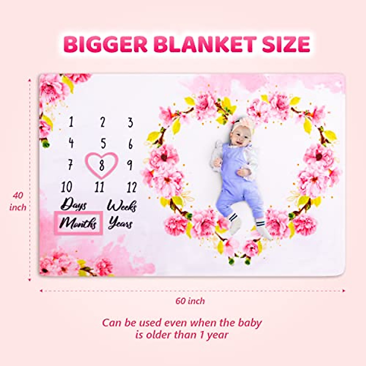 Milestone Blanket for Baby Girls - Very Soft, Light Weight with Heart Frame, Rectangle Marker, Headband Free - Machine Washable - Baby Growth Chart Blanket