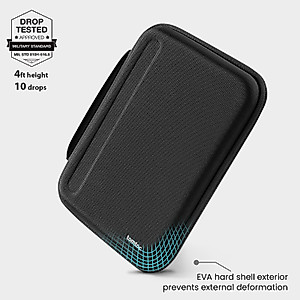 tomtoc Portfolio Case for 11 Inch iPad Pro M4 & iPad Air M2 2024, iPad Pro M2&M1, 10.9-in iPad Air 5, 10.9-in iPad 10, Carrying Storage Sleeve Bag with Accessories Compartment