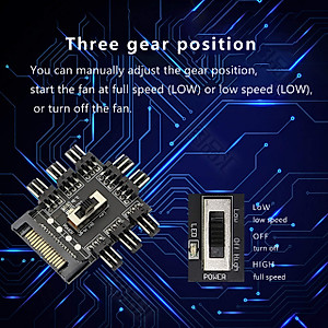 GELRHONR Chassis Fan Hub, SATA 1 to 8 Way12V 3 PIN Cooling Fan Splitter Controller Hub 3 Pin PWM for PC Desktop Computer Motherboard(12V 3-Pin)