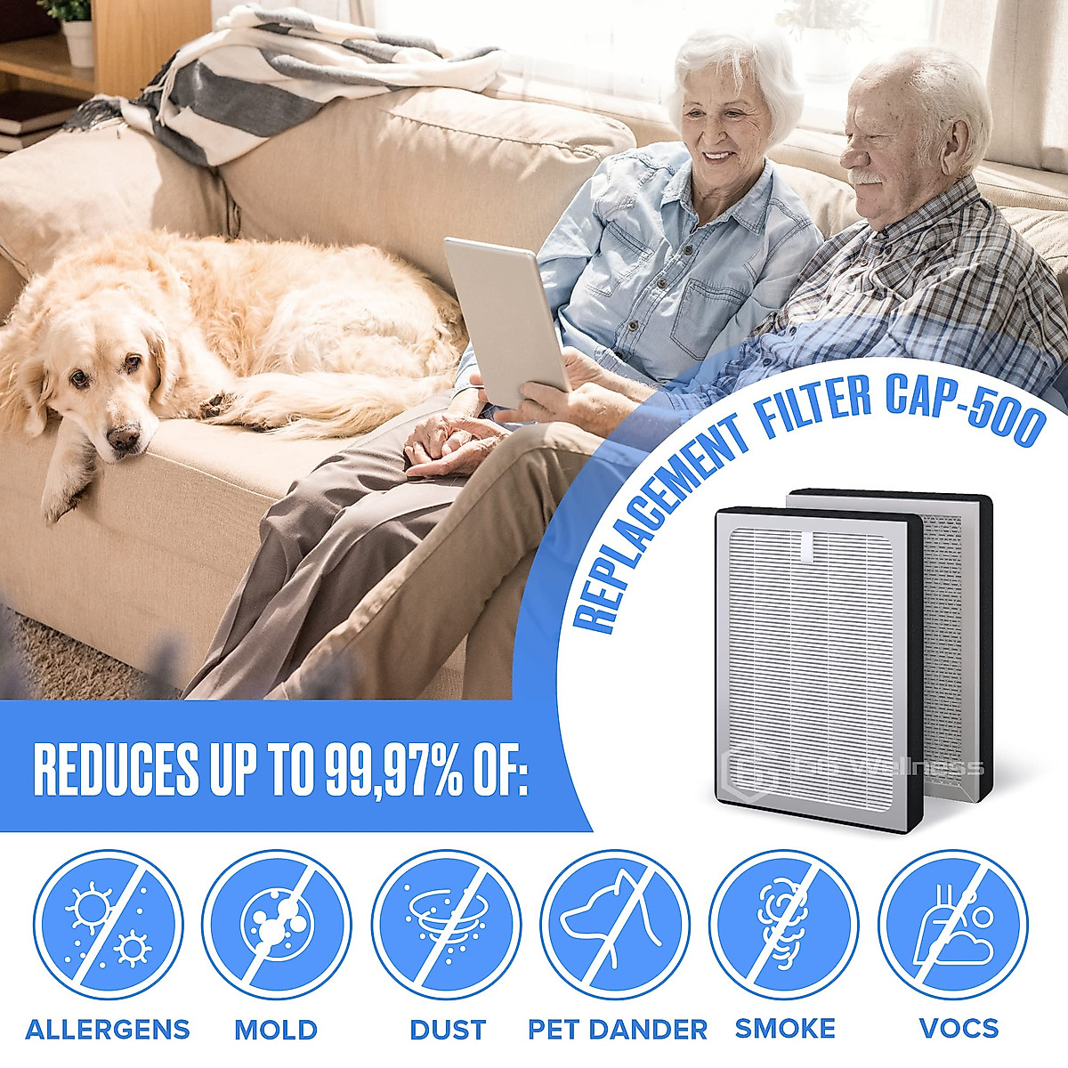 G6 Wellness H13 HEPA 2-Pack Replacement Filter Set Compatible with Cuisinart CAP-500 Air Purifier | 3 in 1 Filtration | Medical Grade True HEPA Filter H13 | Activated Carbon | Pre-Filter