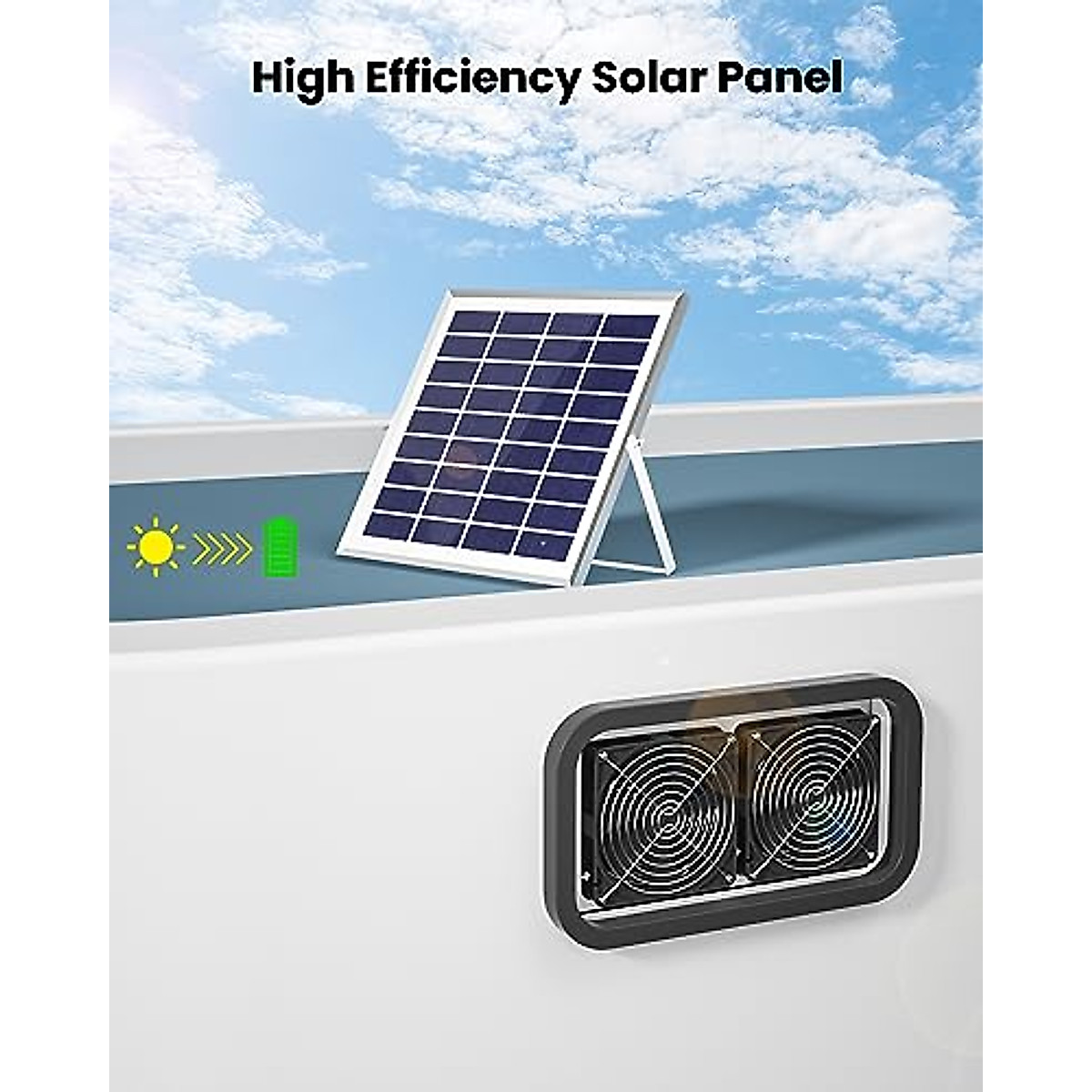 moreximiximi Solar Powered Fan,25W,Chicken Coop Fan,Solar Fans,Solar Exhaust Fan,Ventilation System,12FT Cable,DC Power,Dual Aluminum Shell,Weatherproof Dual Fan for Green House,Chicken Coops, Sheds