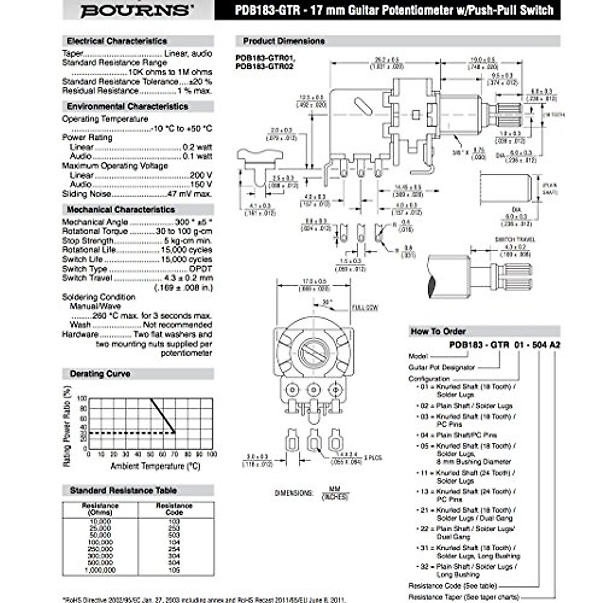 Genuine Bourns 500K (Pack of 2) Split Shaft Push-Pull Pot for Electric Guitar