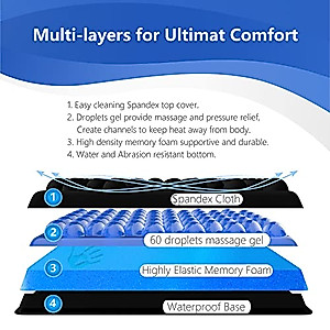Memory Foam & Gel Cushion Multi-Layer Massage Orthopedic Seat Cushion Backrest for Office Chairs, Wheelchair, Mobility Scooters Lower Back Pain Relief Cooling Gel Cushion Large size 18.5"X16.5"X2.5"